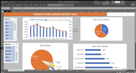 vaibhav tripathi on linkedin data experience datavisualization