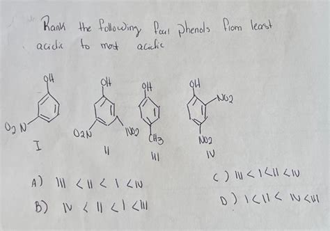 Solved Rank the following foul phenols from least acidic to | Chegg.com