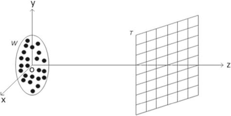 High Resolution Rapid Deconvolution Sound Source Imaging Algorithm Eureka Patsnap High Resolution Rapid Deconvolution Sound Source Imaging Algorithm Eureka Patsnap