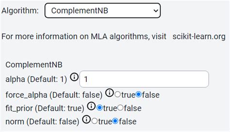 Complement Naive Bayes — Cycon 01 Documentation