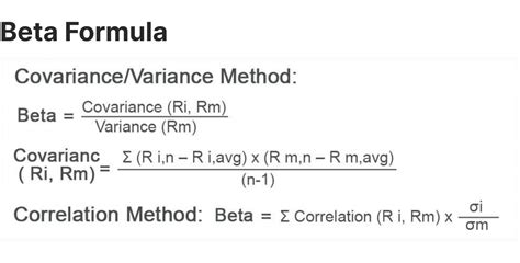 How To Understand Market Risk With Beta Coefficient