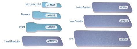 Armboards Graceheal Medic Sdn Bhd