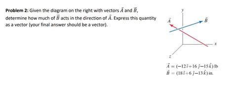 Solved Problem 2 Given The Diagram On The Right With Chegg Com