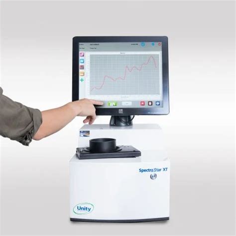 UNITY SpectraStar XT F Near Infrared NIR Analyzer 1400 2600 Nm At Best Price In Mumbai