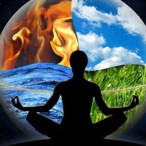 Astrolojideki 4 Element Şalom Dergi