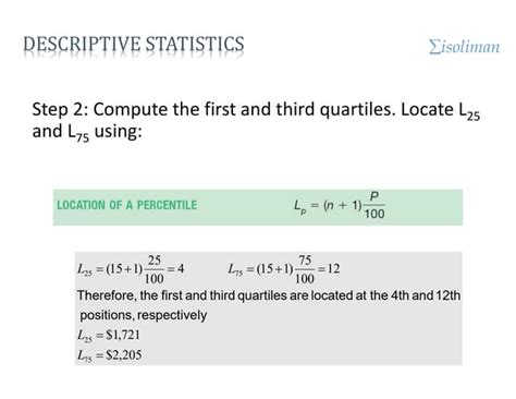 Comprehensive Guide To Quartiles Percentiles And Measures Of
