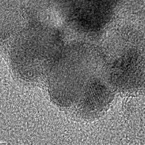 A Experimental Setup Of Solvothermal Method B Aufe3o4 Nanoparticles