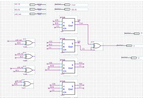 Solved Add Some Additional Status Flags Output Ports ﻿to