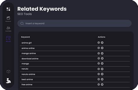Github Nailtonvital Trendy Pro A Trend Tracking Tool That Brings Together The Main Trending
