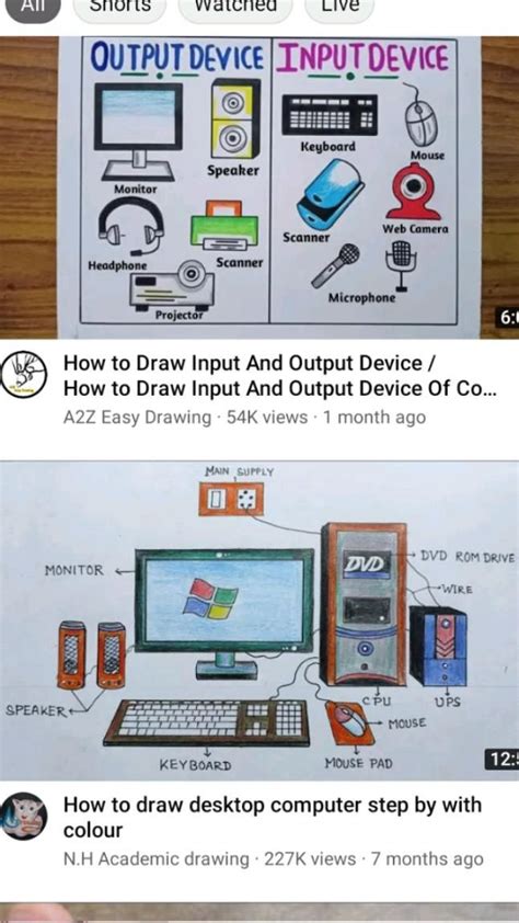 Computer Chart How To Draw And Output Devices