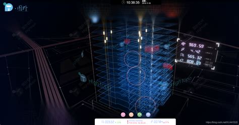 最火前端web组态软件可视化基于vue的工业组态 Csdn博客