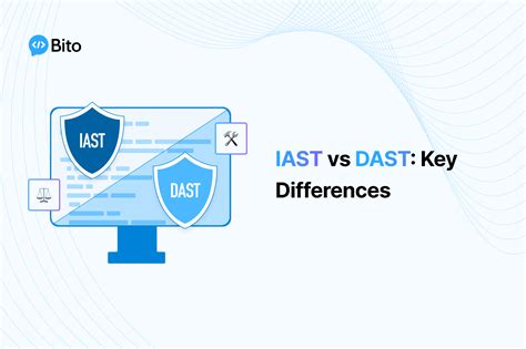 IAST Vs DAST Differences In Web Application Security