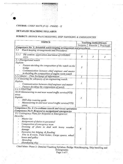 Phase 2 Syllabus Pages Deleted Pdf