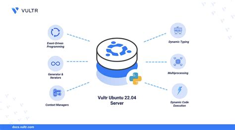 How To Install Python 2 On Ubuntu 2204 Vultr Docs