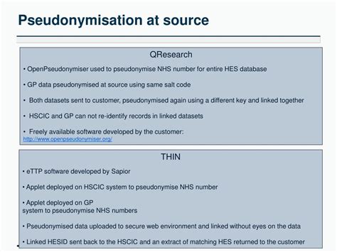 Ppt The Data Linkage Service Powerpoint Presentation Free Download