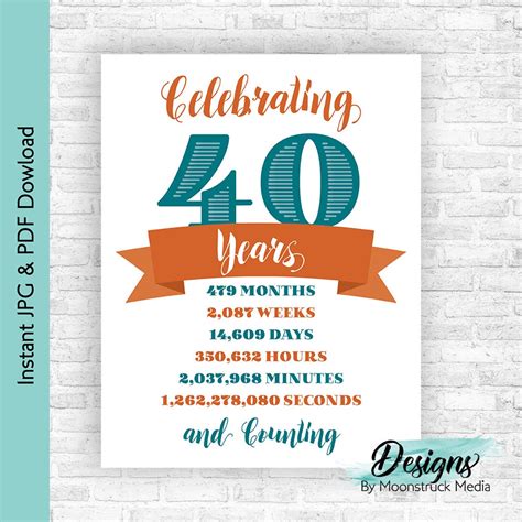 Celebrating 40 Years Old Birthday Sign 40th Birthday Poster Orange