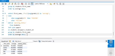 Vinayak Lathwal On Linkedin Sqljourney Learningsql Dataskills