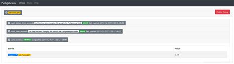 Pushgateway的安装和使用pushgateway Api Csdn博客