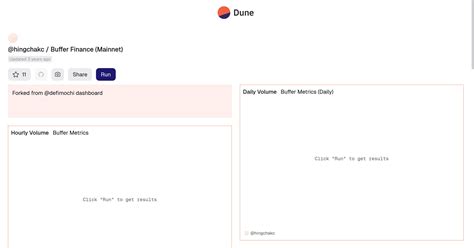 Buffer Finance Mainnet