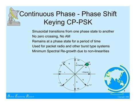 Wireless Communications And Spread Spectrum Design Ppt