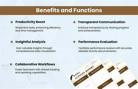 Daily Activity Report Template In Excel Google Sheets Download Template Net