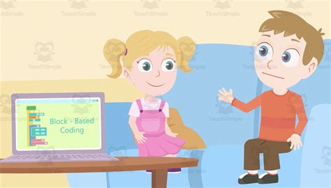 All About Block Based Coding Animated Coding Video Lesson By Teach Simple