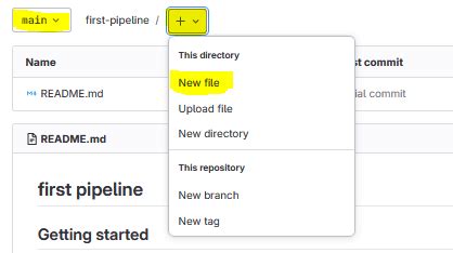 Run Your First GitLab CI CD Pipeline Steps