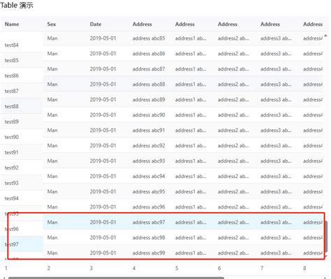 左侧固定表格，最大高度计算有误导致滚动错列 · issue 2147 · x extends vxe table · github