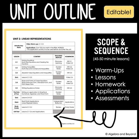 Linear Equations And Representations Unit Algebra 2 Guided Notes