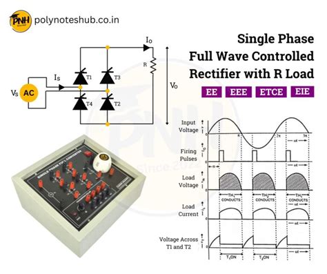power electronics notes pdf free download poly notes hub