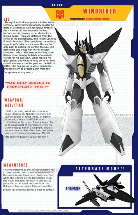 272 Best Female Transformers Images On Pinterest Transformers Characters Army And Gi Joe