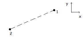 Python Cx Freeze DLL Load Error With Tkinter Stack Overflow