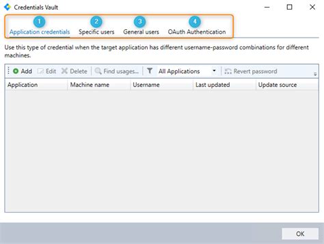 Types Of Credentials