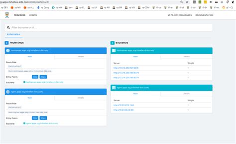 GitHub Nightmareze Haproxy Ansible Kubernetes This Role Deployed HAPROXY KEEPALIVED STATS