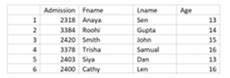 T SQL Join T SQL Join Table Server Join Example T SQL Join Types