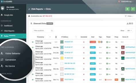 Top 3 And More Best Click Fraud Detection Software Of 2025