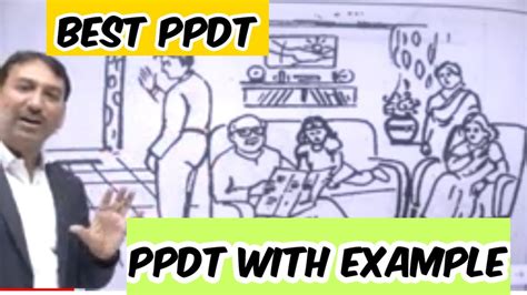 Ppdt Picture Perception And Description Test Ppdt Examples In Ssb Force Defence Academy