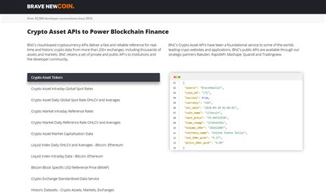 5 Best Cryptocurrency Data Apis For 2019 Chainbits