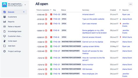 Cloud Or Server Or What Jira Service Management Is For You HDM