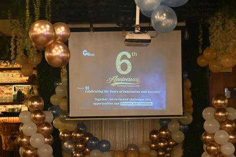 Reflecting On Our Journey Its Incredible To See How Much We Have Evolved This Milestone Isnt