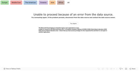 Tableau JS API