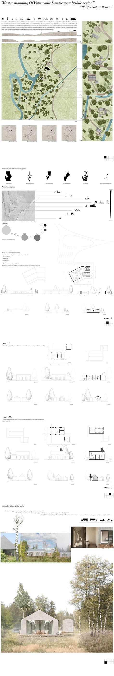 Tablet Layout Of A Final Work Behance