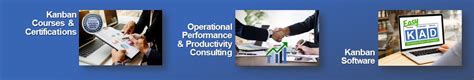 kad kanban accelerated delivery linkedin