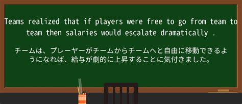 【英単語】escalate Dramaticallyを徹底解説！意味、使い方、例文、読み方 おもしろい英文法