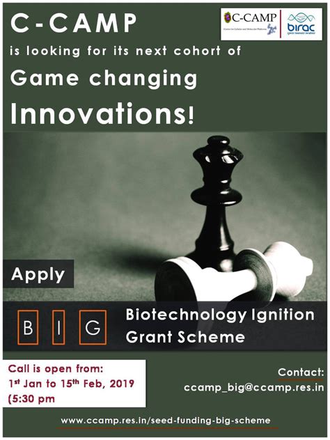 Shanthanu Chakravarthy On Linkedin Excellent Opportunity For Innovators