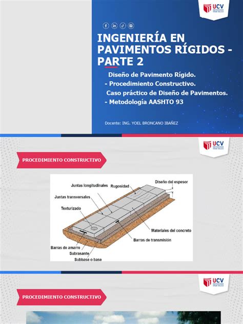Pavimentos Rigidos Parte 2 Diseño De Paviment Rigid Con Monogramas