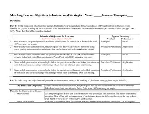 Matching Learner Objectives To Instructional Strategies Name