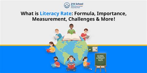 Practical Vs Theoretical Knowledge Which One Is More Important