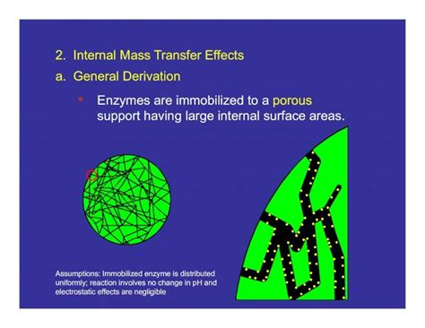 Pdf 2 Internal Mass Transfer Effects A General Derivation · S Diffusion Coefficient Of
