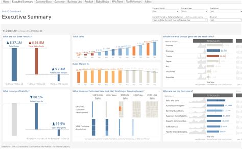 Workbook Sap Sd Dashboard Workbook Sap Sd Dashboard